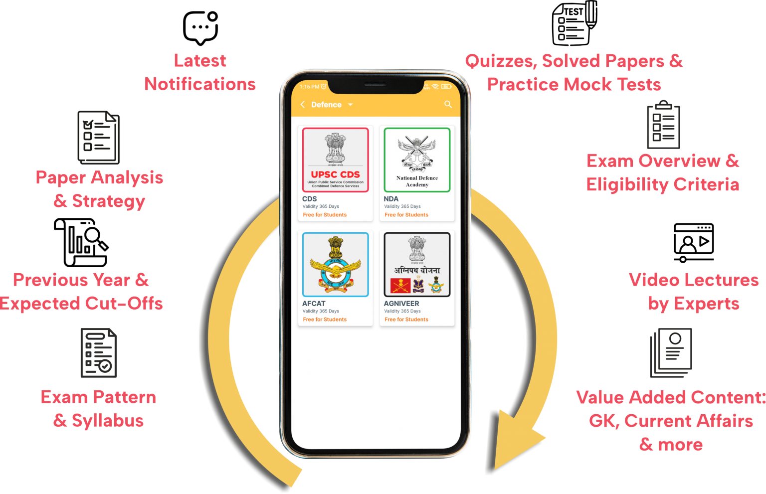 Freedownloads Disha Publication | Download Latest Exam Updates and ...