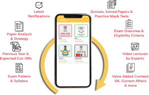 Freedownloads Disha Publication | Download Latest Exam Updates and ...